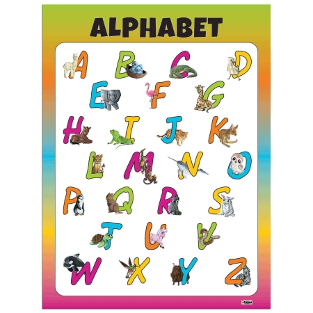Educational Preschool Learning Posters for Classrooms and Playrooms